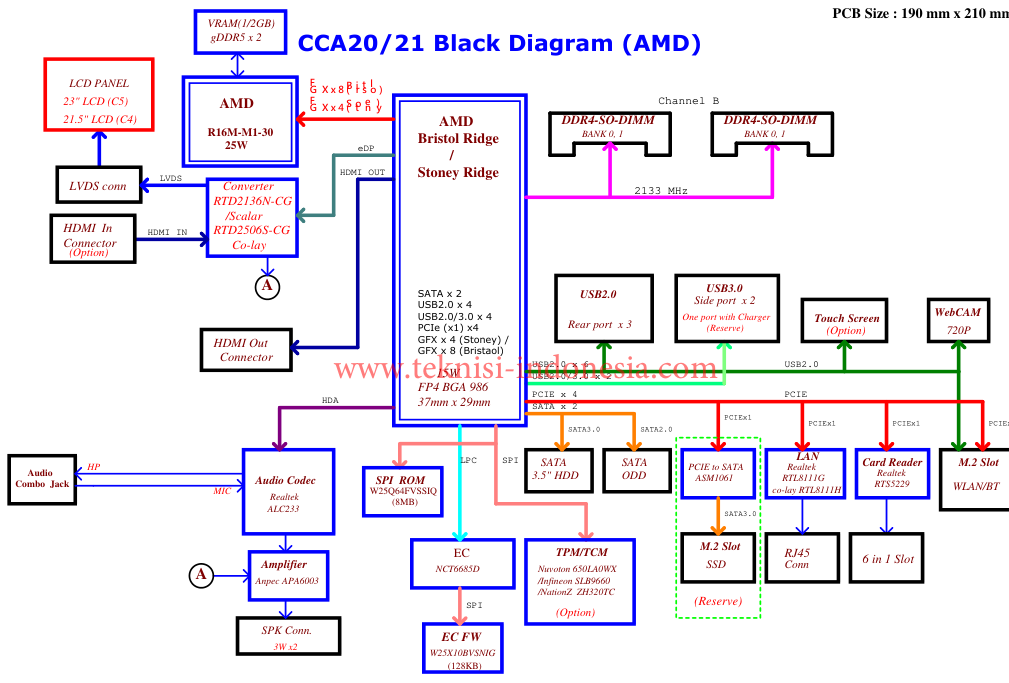 Lenovo IdeaCentre AIO 510-22asr - CCA20 LA-D961P PDF schematic - MARUTI ...