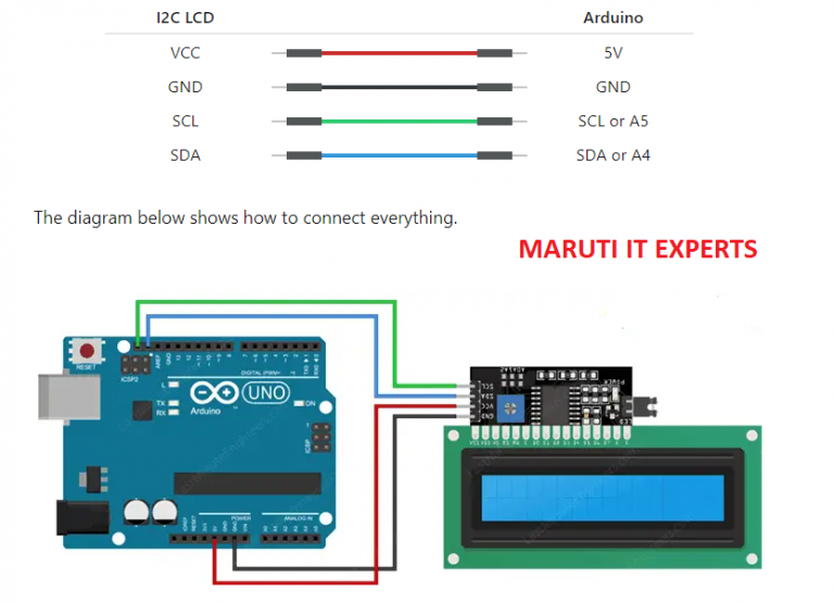Low Cost Logic Analyser For I2c Protocol Testing Maruti It Experts